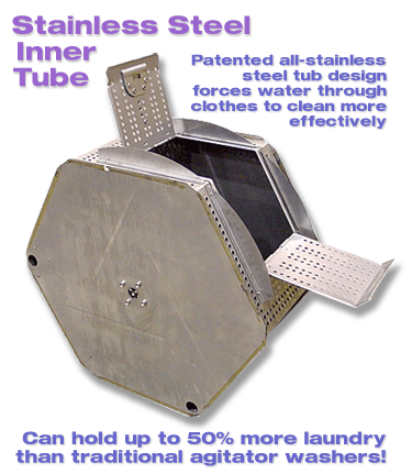 Staber Washing Machine